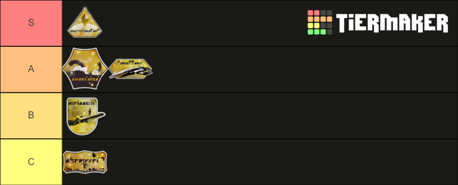 No Mans Sky Expeditions Tier List (Community Rankings) - TierMaker