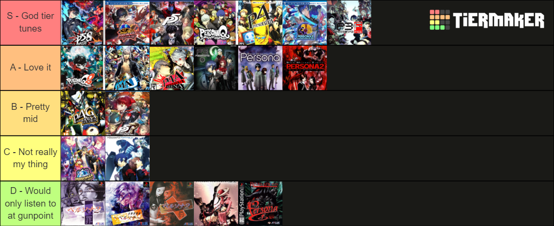 Persona Games Tier List (Community Rankings) - TierMaker