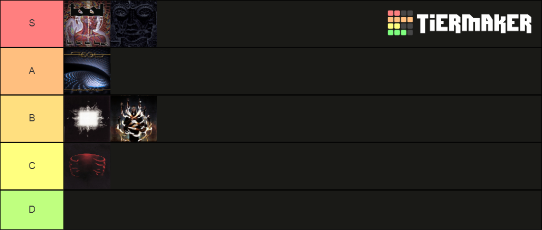 Tool Album (2020) Tier List (Community Rankings) - TierMaker