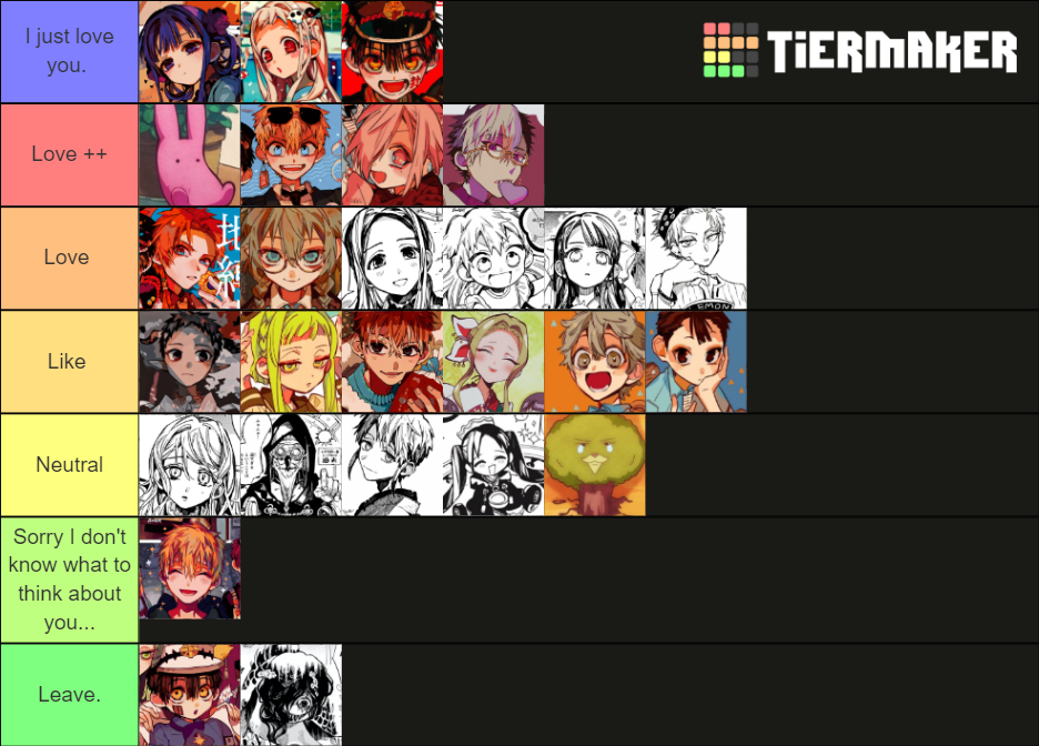 Characters from Jibaku shounen hanako-kun mangá Tier List (Community ...