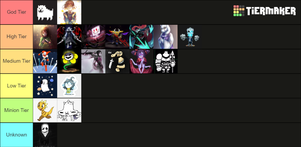 Undertale Power Level Tier List (Community Rankings) - TierMaker