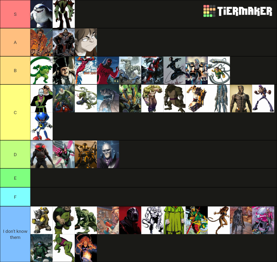 Animal related supervillains Tier List (Community Rankings) - TierMaker