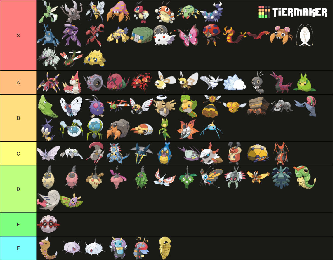 Best Bug Type Pokemon Tier List (Community Rankings) - TierMaker
