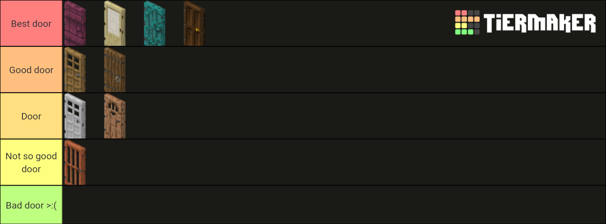 Best Minecraft door Tier List (Community Rankings) - TierMaker