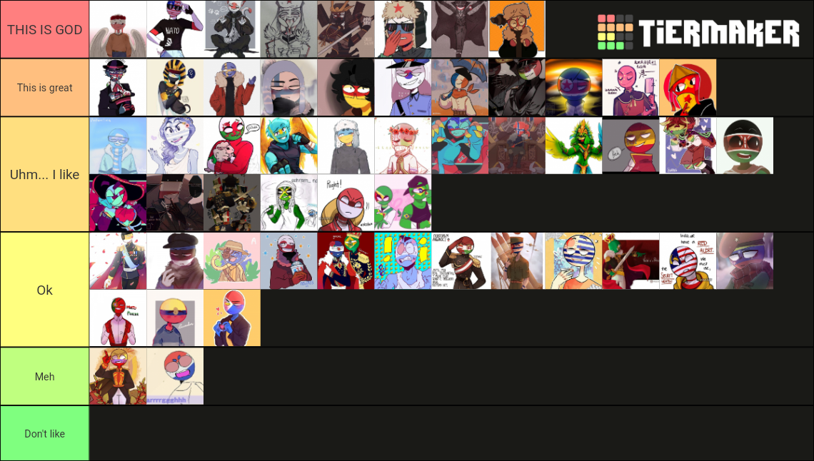 Countryhumans Tier List (Community Rankings) - TierMaker
