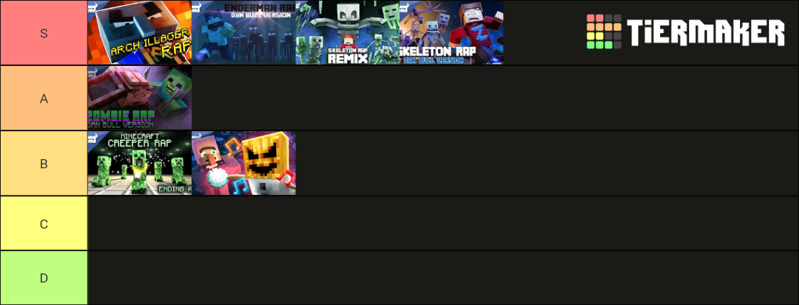 Dan Bull Minecraft Mob Raps Tier List (Community Rankings) - TierMaker