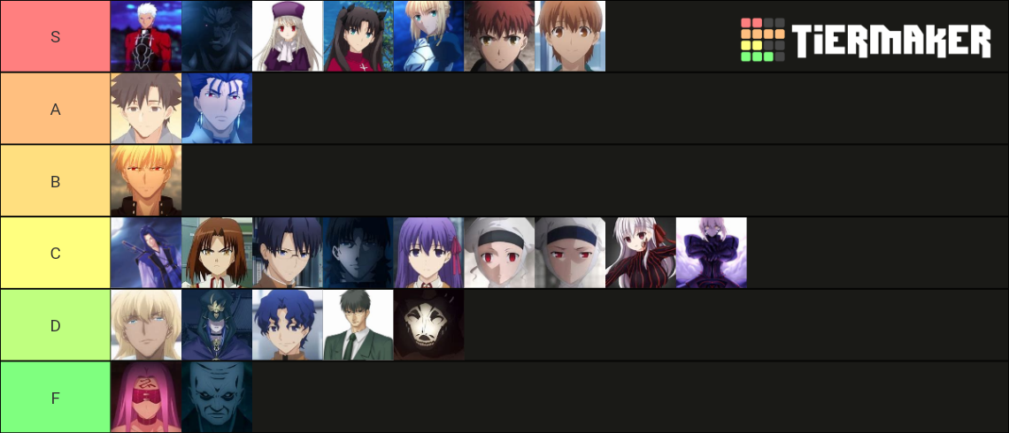 Fate/Stay Night almost every character Tier List (Community Rankings ...