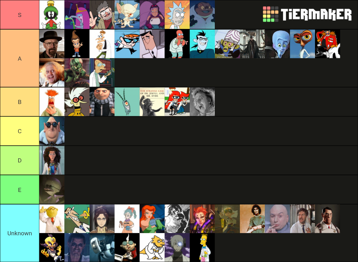 Fictional Mad Scientists Tier List (Community Rankings) - TierMaker