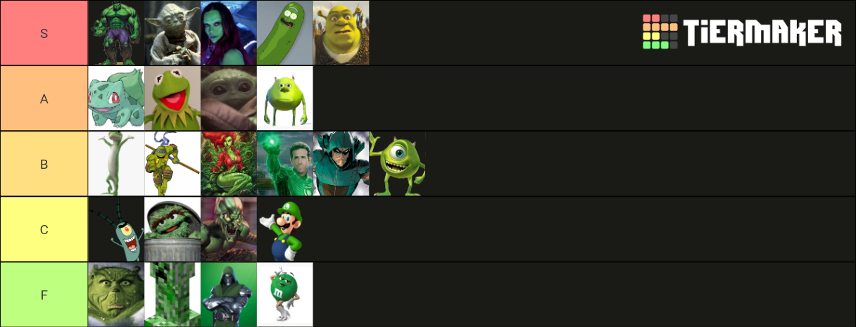 Green Characters Tier List (Community Rankings) - TierMaker