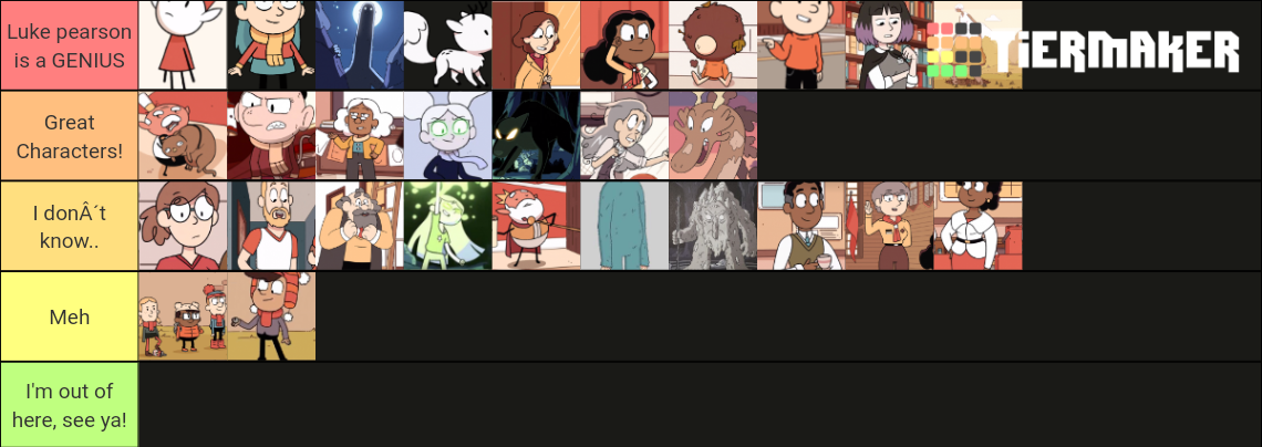 Hilda Series Ultimate Tier List (Community Rankings) - TierMaker