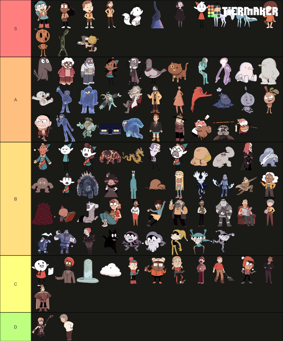 Hilda All Characters Tier List (Community Rankings) - TierMaker