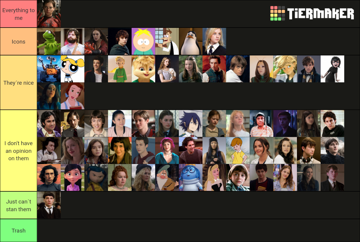 INFP Fictional Characters List 60 Characters Tier List Community