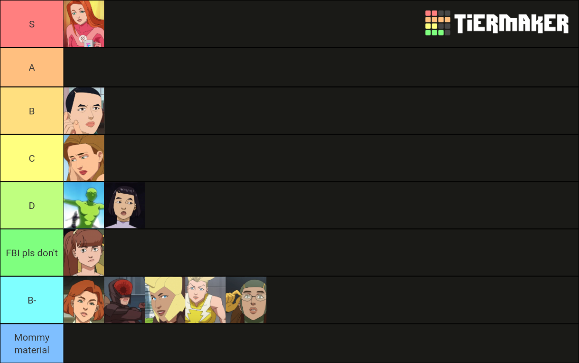 Invincible Waifu Tier List (Community Rankings) - TierMaker