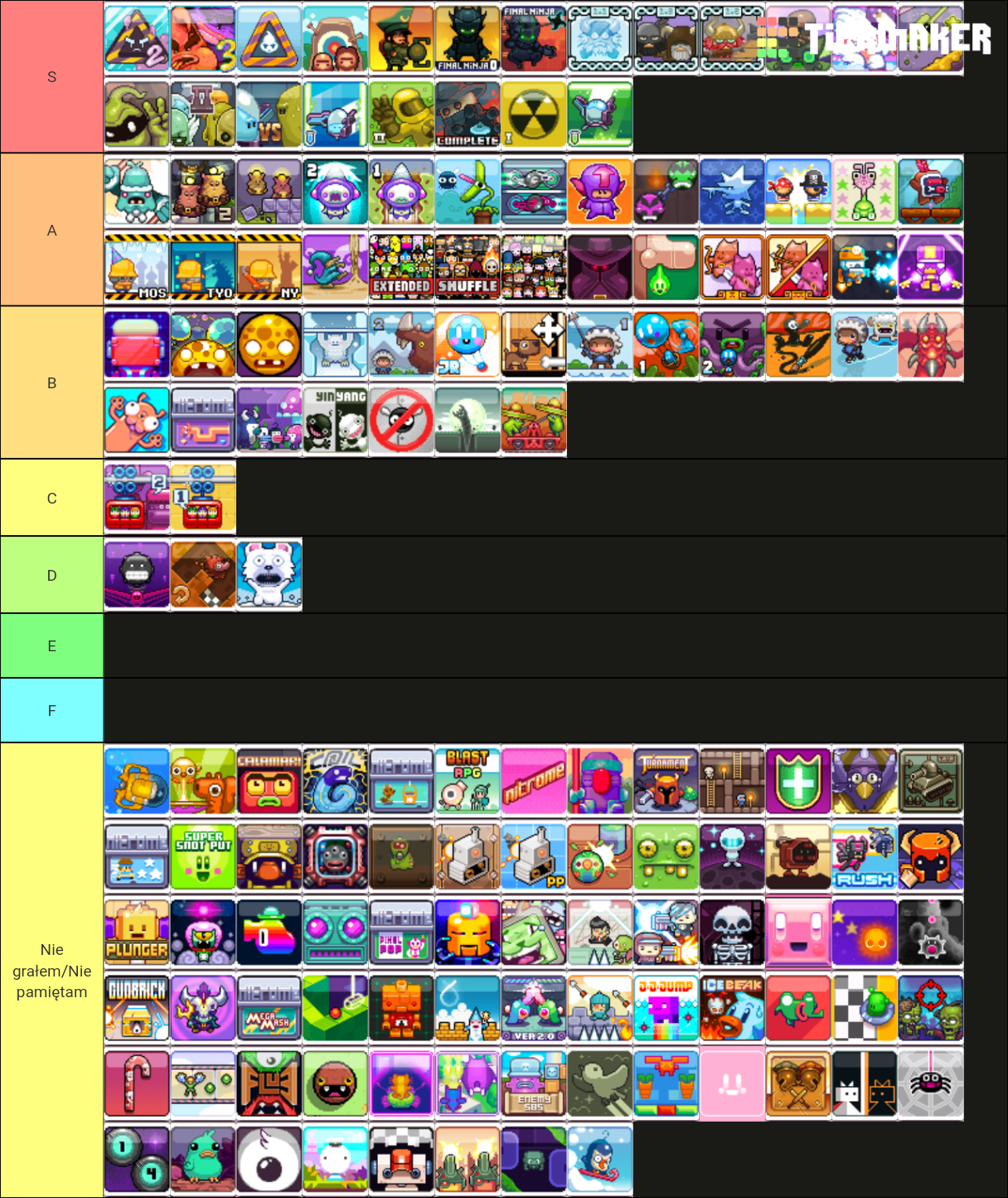 Nitrome Flash Games Tier List (Community Rankings) - TierMaker