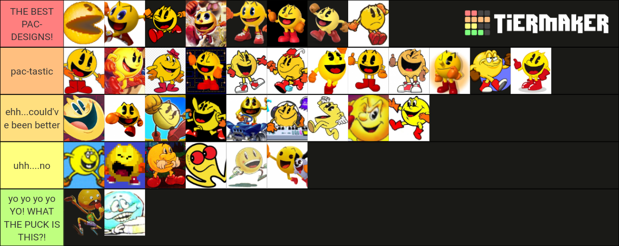 Pac-Man Designs Ranking Tier List (Community Rankings) - TierMaker