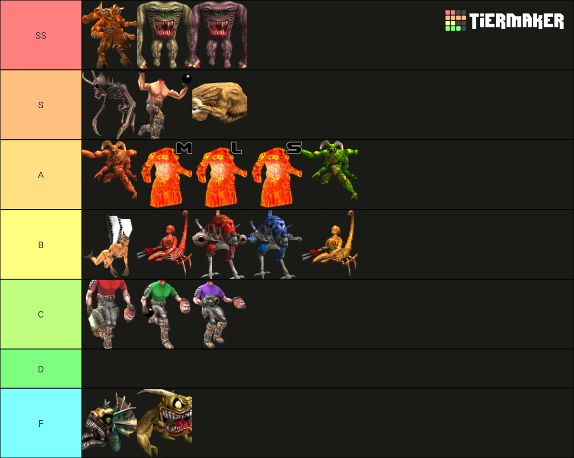 Serious Sam: The First Encounter Enemies Tier List (Community Rankings ...