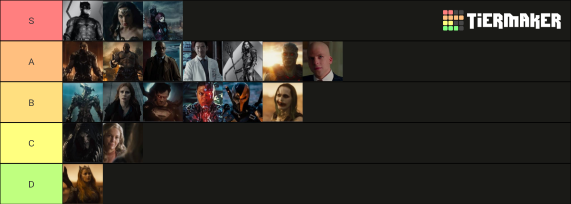 Snyder Cut Characters Rank Tier List (Community Rankings) - TierMaker