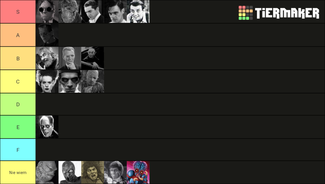 Universal Monsters Tier List (Community Rankings) - TierMaker