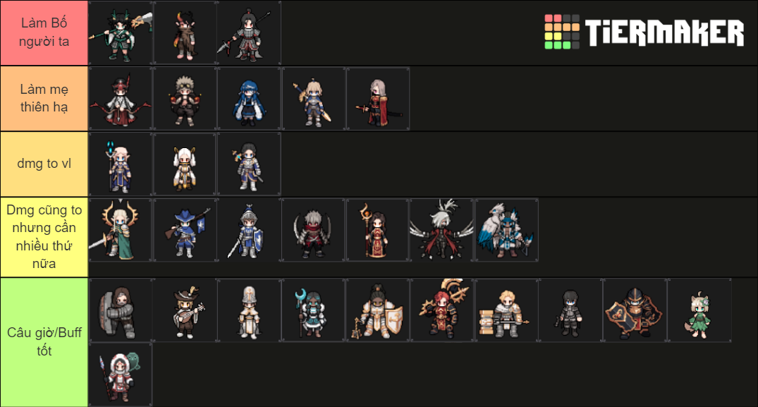King God Castle PVE Tier List (Community Rankings) - TierMaker