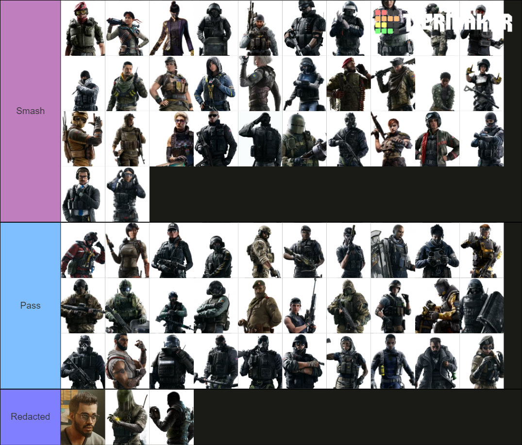 Siege Ops Smash or Pass Tier List (Community Rankings) - TierMaker