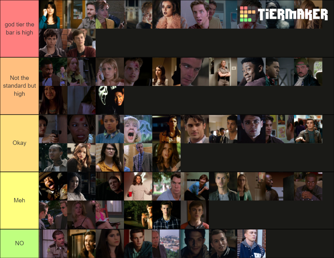ULTIMATE SCREAM TIER LIST Tier List (Community Rankings) - TierMaker