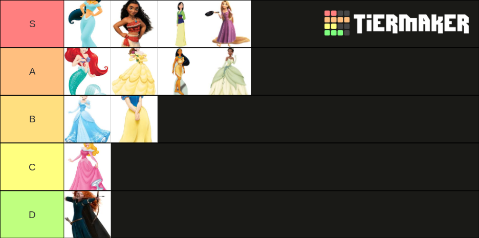 disney princesses Tier List (Community Rankings) - TierMaker