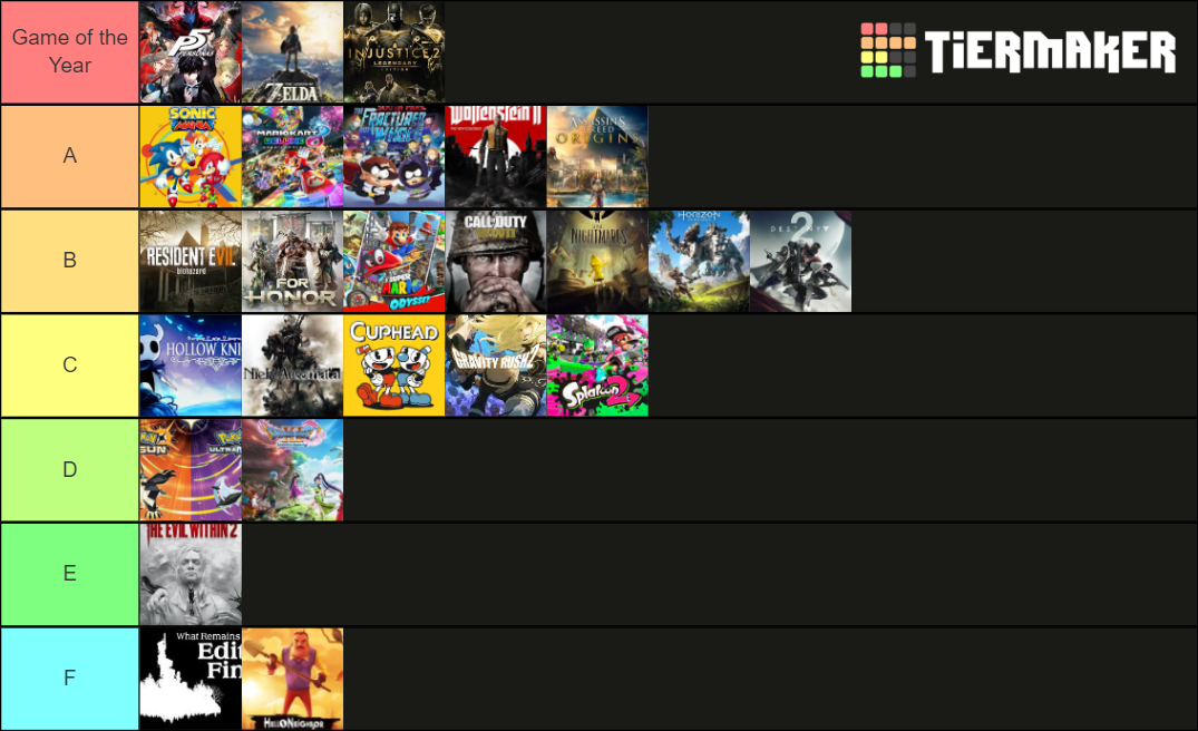 2017 Video Game Tier List (Community Rankings) - TierMaker