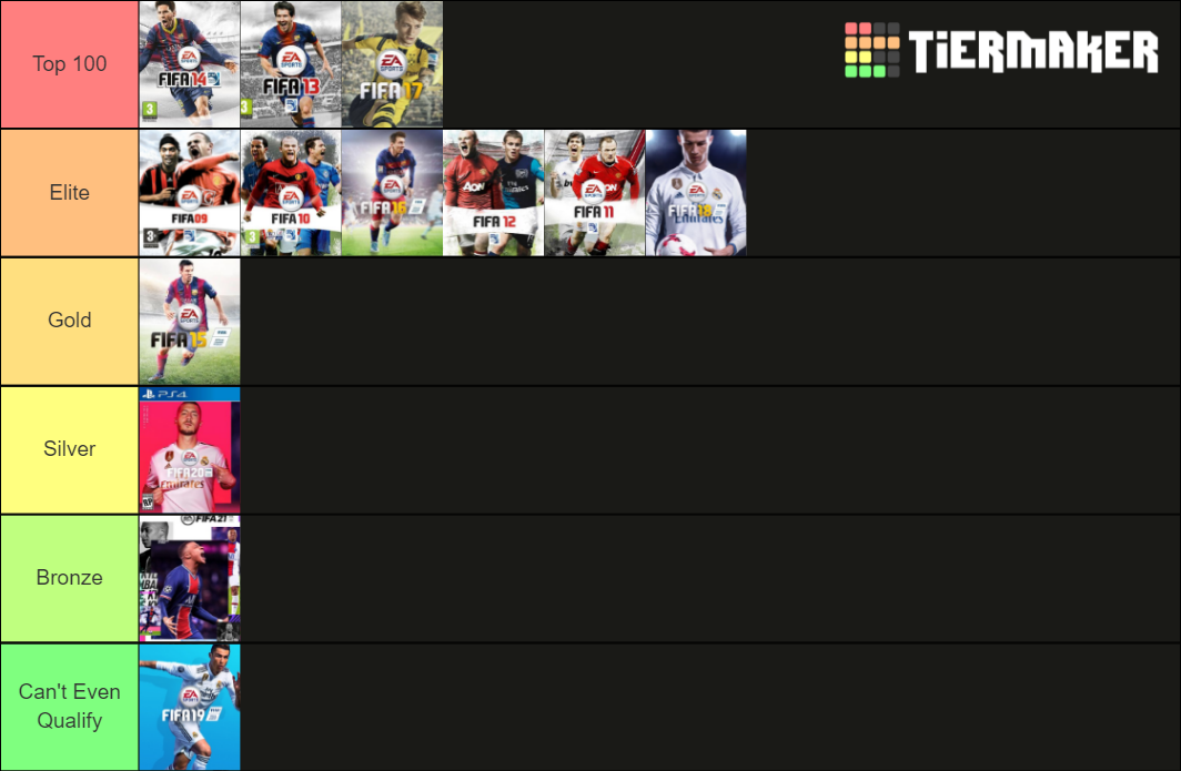 FIFA Games (09-21) Tier List (Community Rankings) - TierMaker