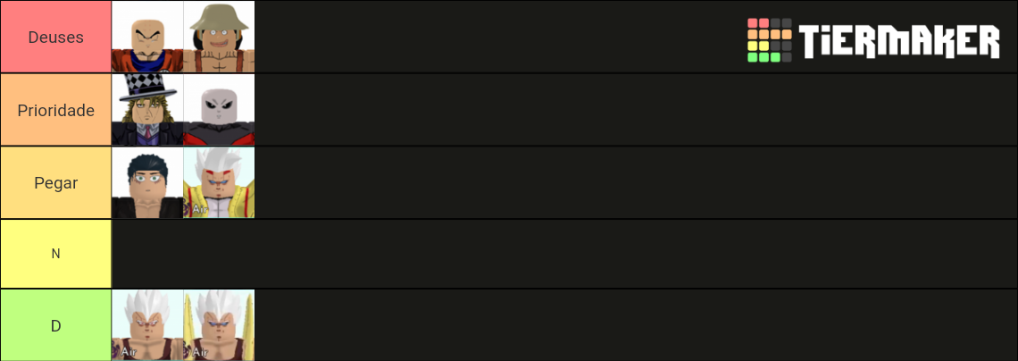 ALL star Tier List (Community Rankings) - TierMaker