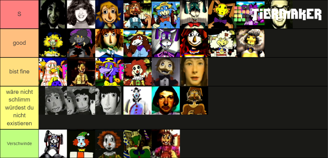 The Walten Files characters Tier List (Community Rankings) - TierMaker