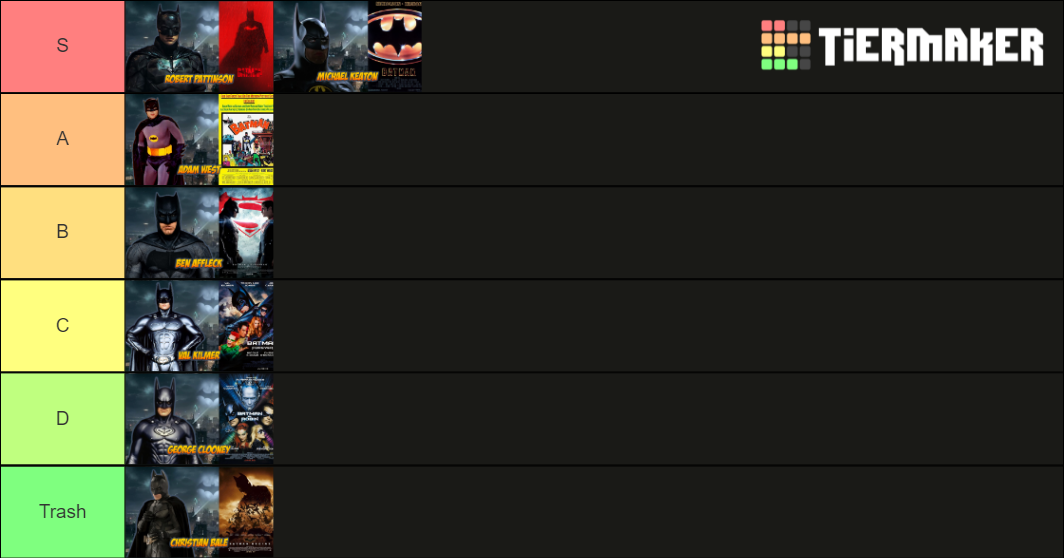 Batman Actors and Voice Actors Tier List (Community Rankings) - TierMaker