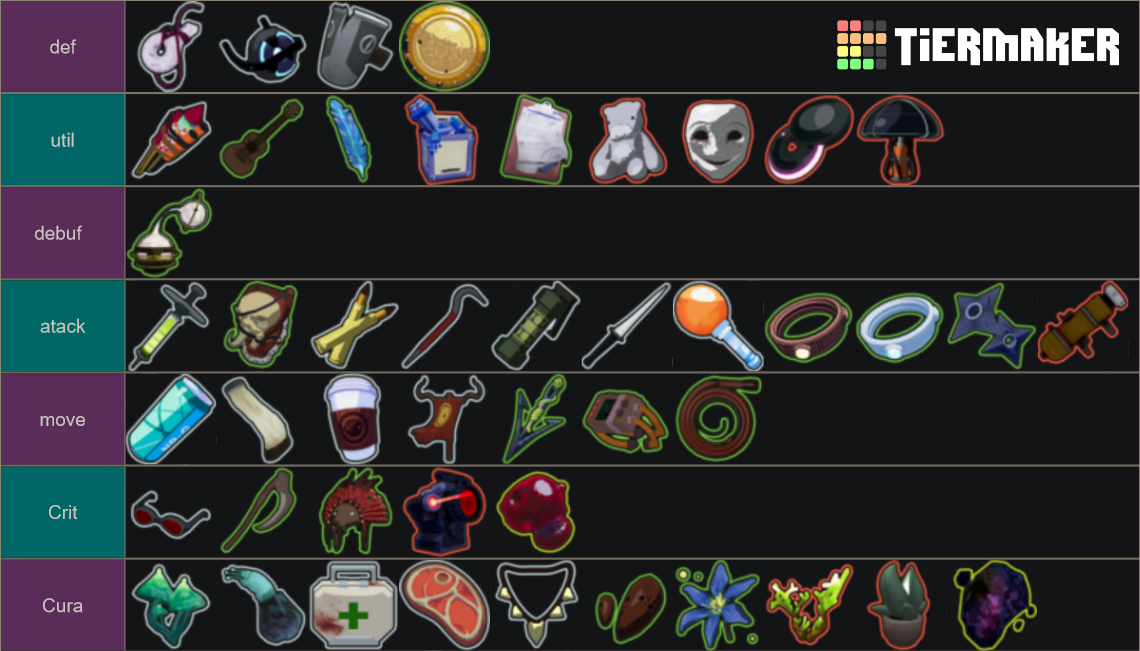 RoR Risk of Rain 2 Items 05-03-2022 Tier List (Community Rankings ...