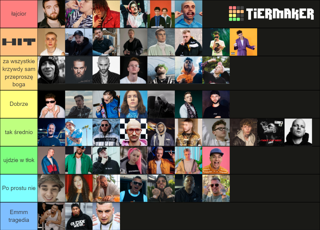 Popularni polscy raperzy do 2022 Tier List (Community Rankings) - TierMaker