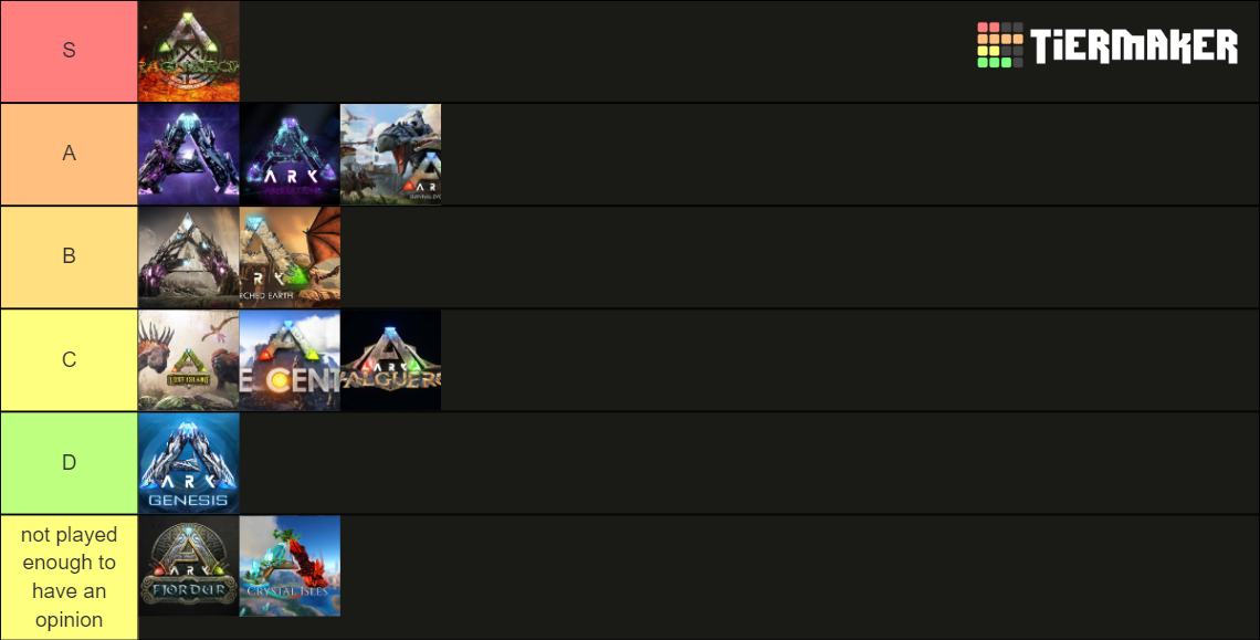 Ark Maps (2022) Tier List (Community Rankings) - TierMaker