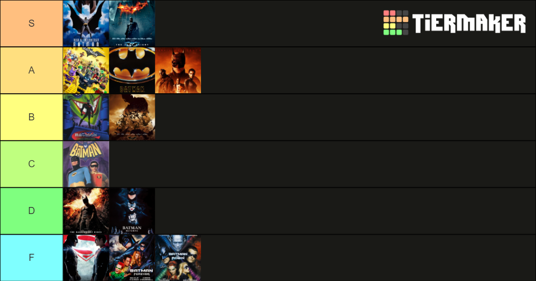 Batman Movies Tier List (Community Rankings) - TierMaker