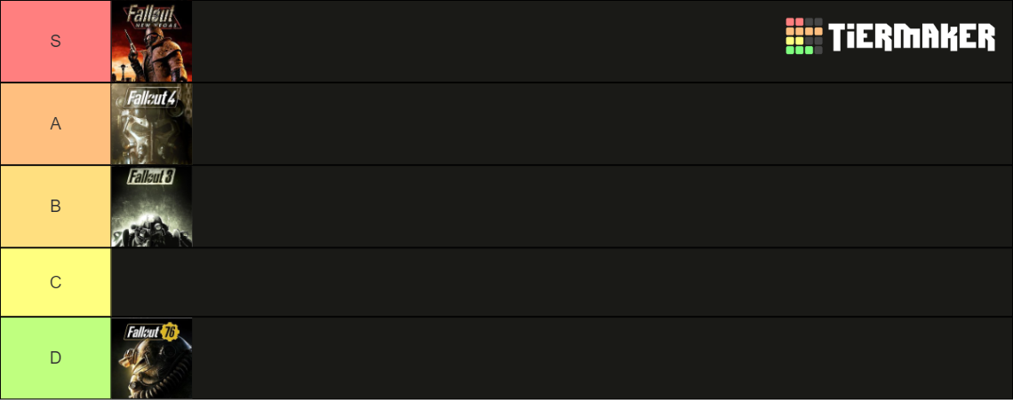 Fallout Games Tier List (Community Rankings) - TierMaker