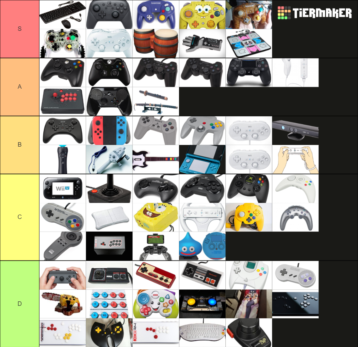 Video Game Controllers (Extensive) Tier List (Community Rankings ...