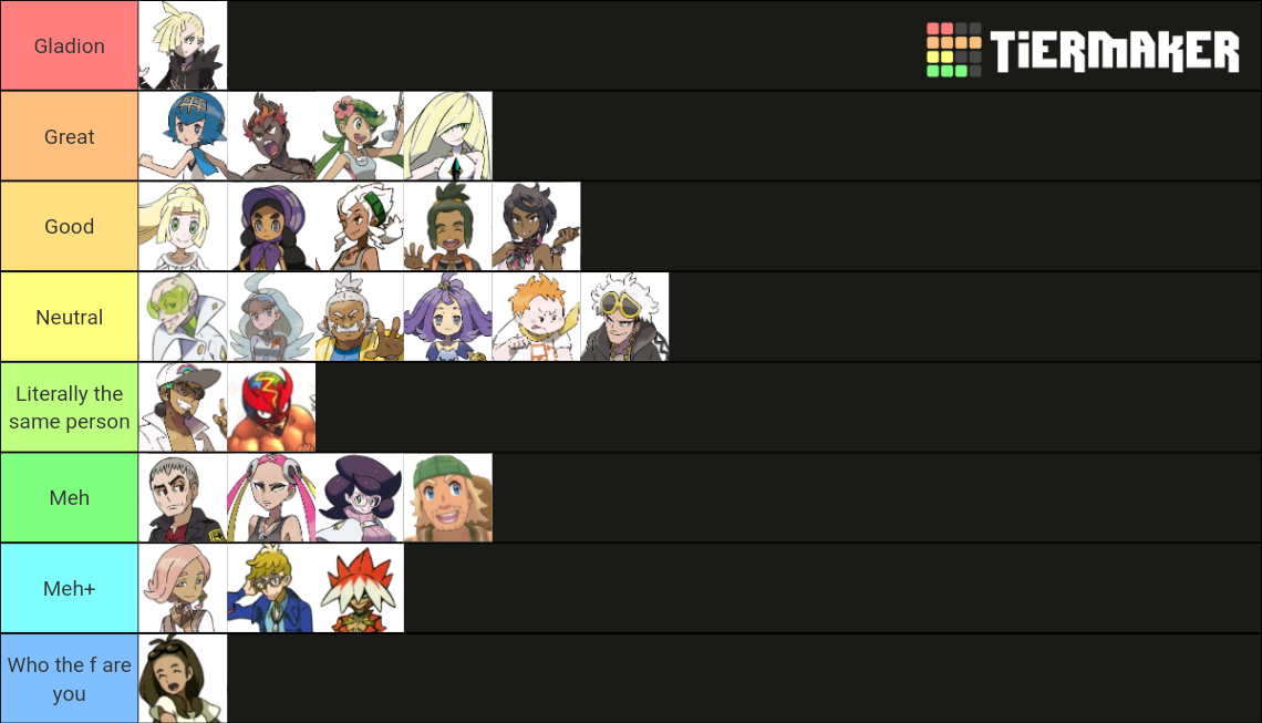Pokémon Sun and Moon Character Tier List (Community Rankings) - TierMaker