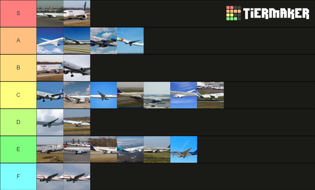 Favourite Aircraft (Airbus only) Tier List (Community Rankings) - TierMaker