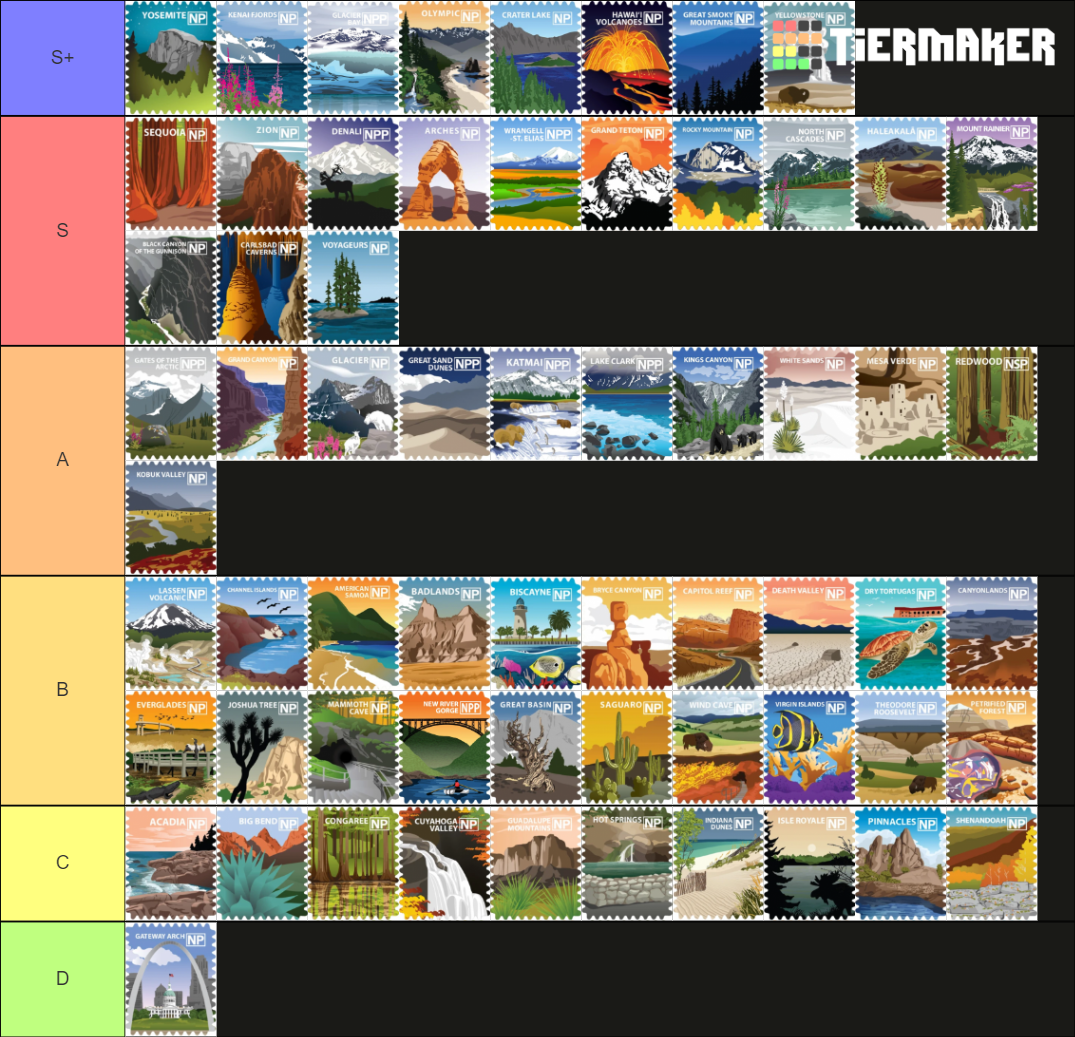 National Parks Tier List (Community Rankings) - TierMaker