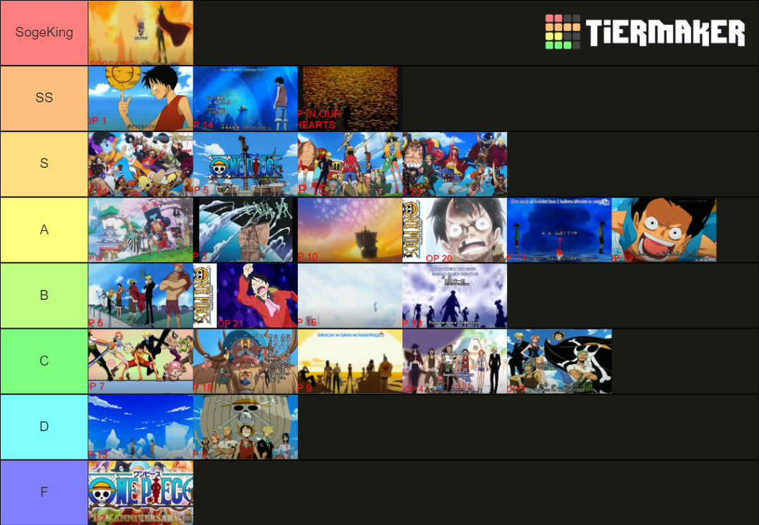 One Piece OP Tier List (Community Rankings) - TierMaker
