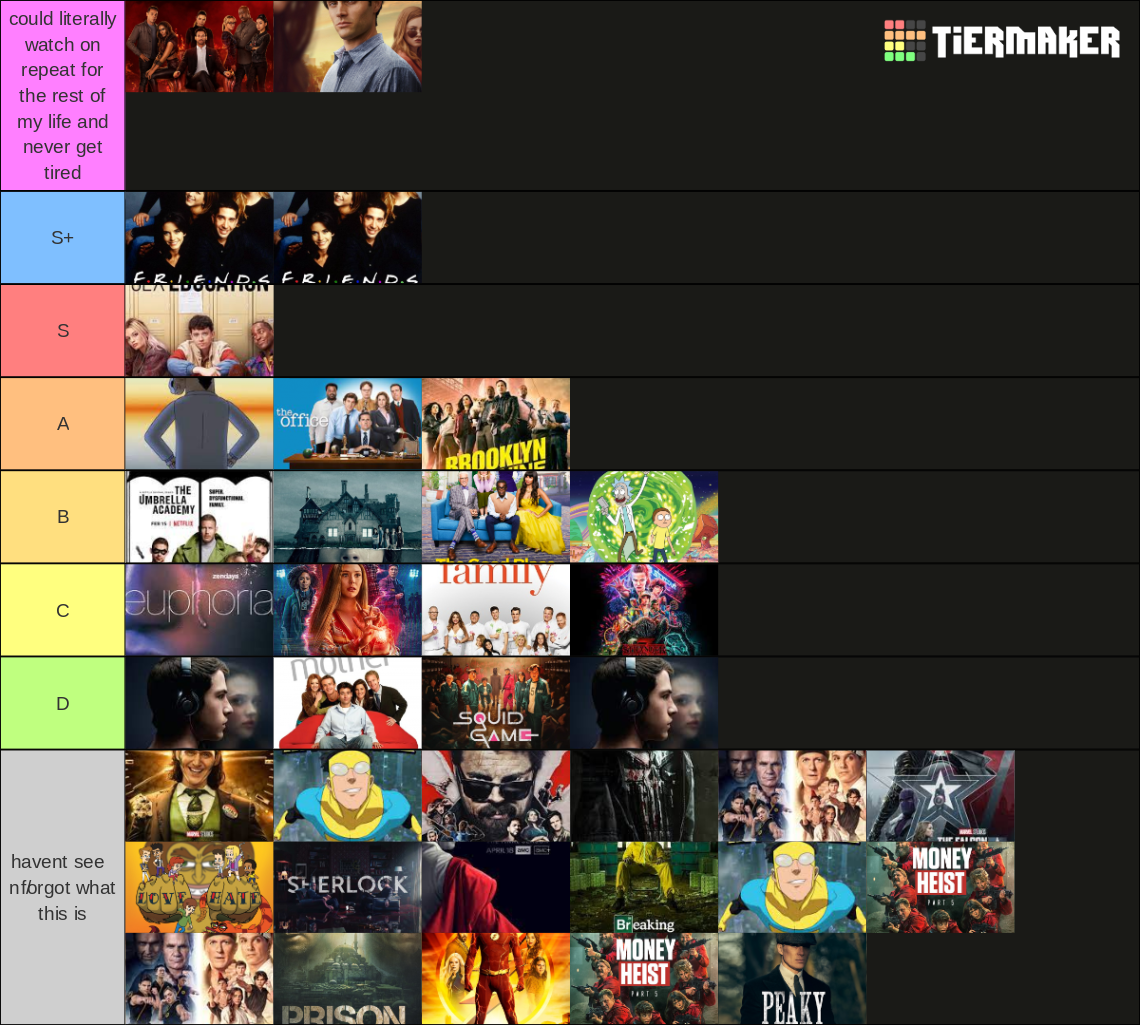 Best Tv Show of all time Tier List (Community Rankings) - TierMaker