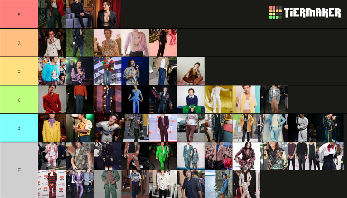 Recent Fashion Tier Lists - TierMaker