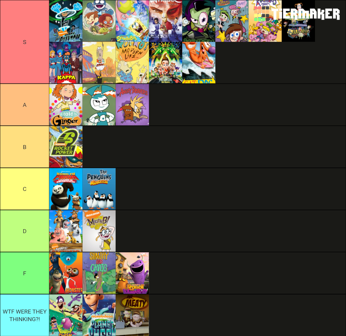 Best 90s Nickelodeon Cartoons Ranked By Fans Of Nick S Animated Shows ...