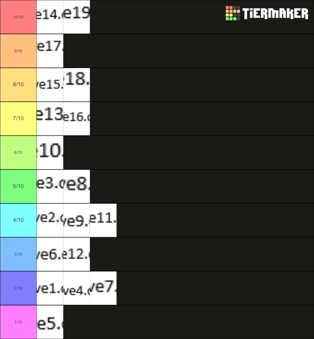 Minecraft Cave Sounds Tier List (Community Rankings) - TierMaker
