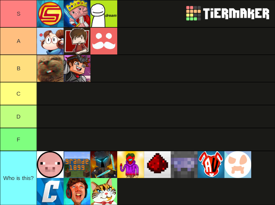 Modern Minecraft YouTubers Tier List (Community Rankings) - TierMaker