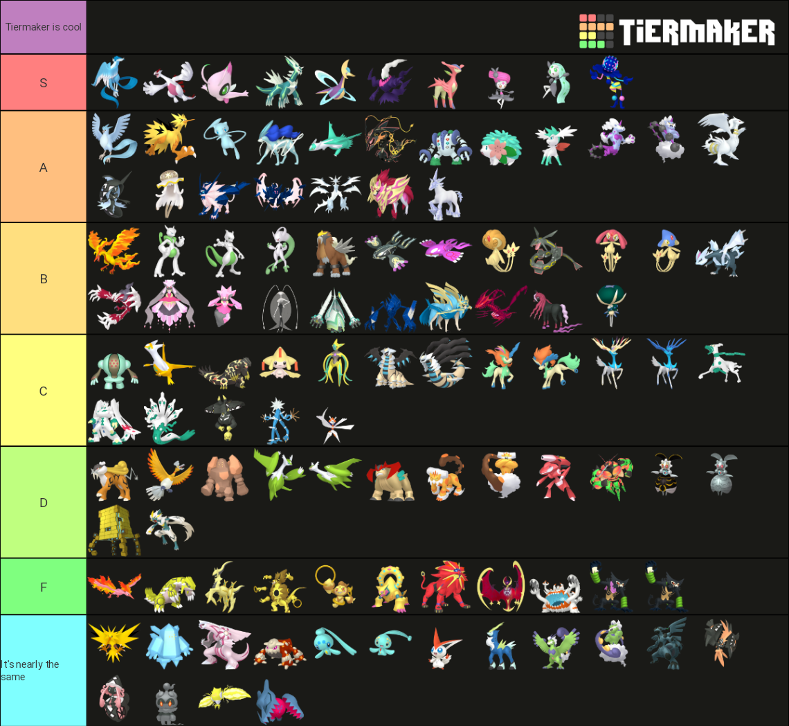 Shiny Legendary Pokemon (Gen I-Gen VIII) Tier List (Community Rankings ...