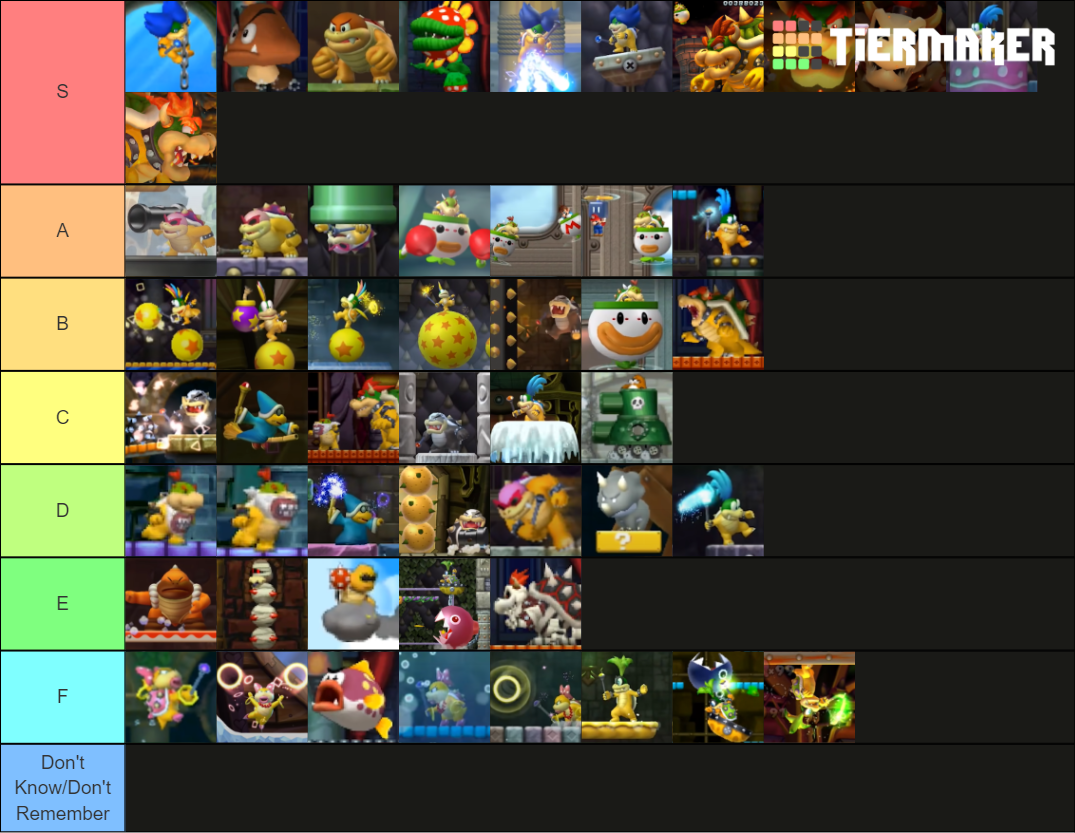 All New Super Mario Bros Bosses Tier List (Community Rankings) - TierMaker