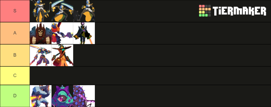 Dead Cells Bosses Tier List (Community Rankings) - TierMaker Dead Cells Bosses Tier List (Community Rankings) - TierMaker