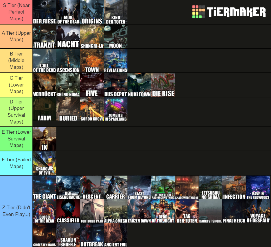 ALL COD Zombies Maps Ranked Tier List (Community Rankings) - TierMaker